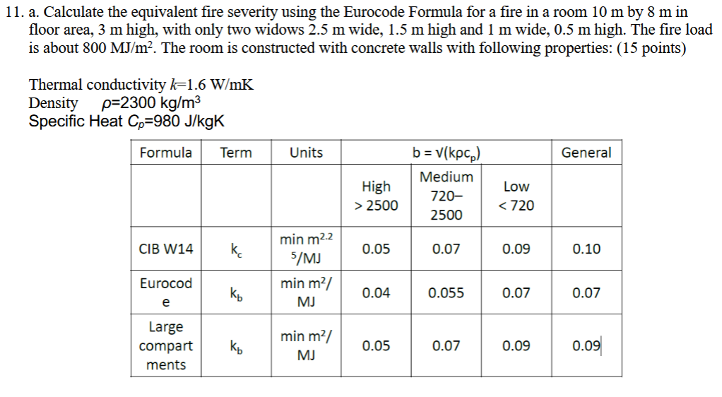 Solved 11. a. Calculate the equivalent fire severity using | Chegg.com