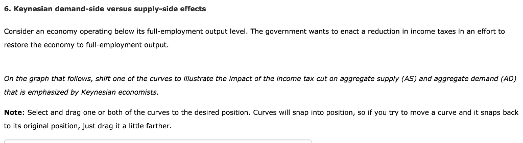 Solved 6. Keynesian demand-side versus supply-side effects | Chegg.com