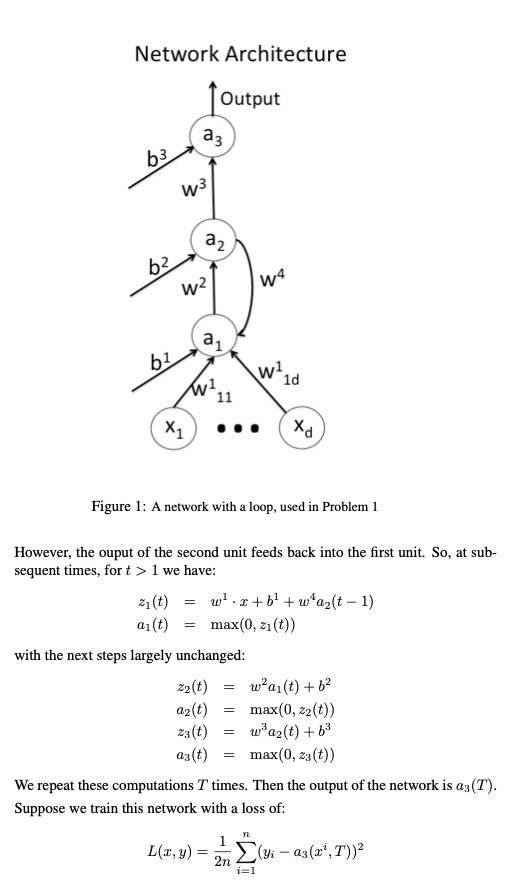 Solved 1. Suppose we have a neural network that has a loop | Chegg.com