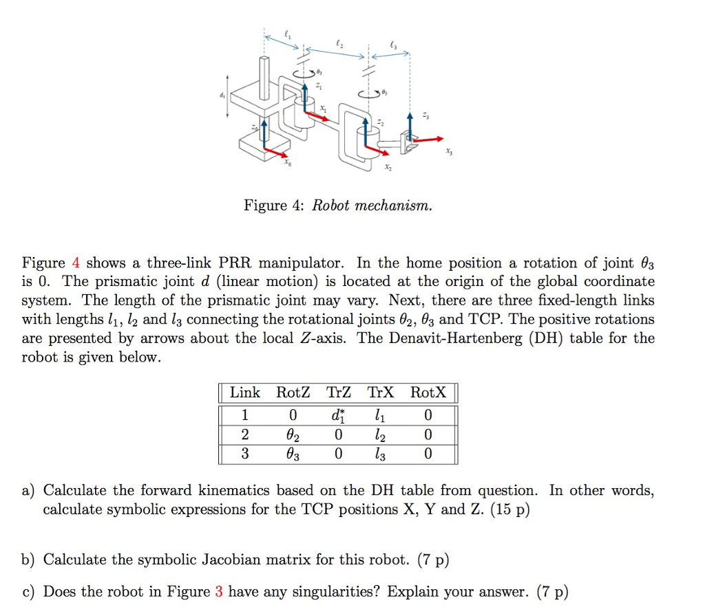 Solved Figure 4: Robot mechanism Figure 4 shows a three-link | Chegg.com Solved Figure 4: Robot mechanism Figure 4 shows a three-link | Chegg.com