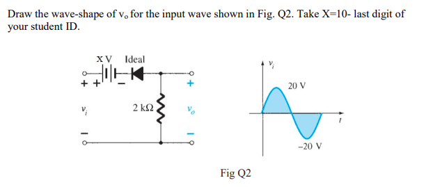 Solved Draw the wave-shape of v, for the input wave shown in | Chegg.com