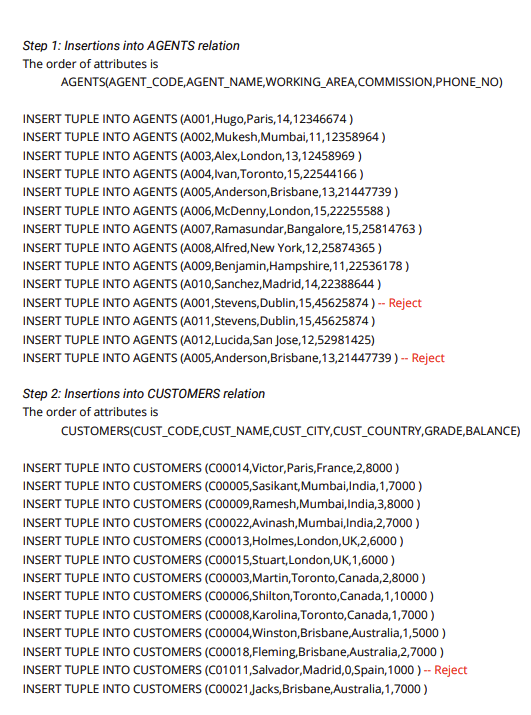 Solved Implement a minimal relational model emulator using | Chegg.com