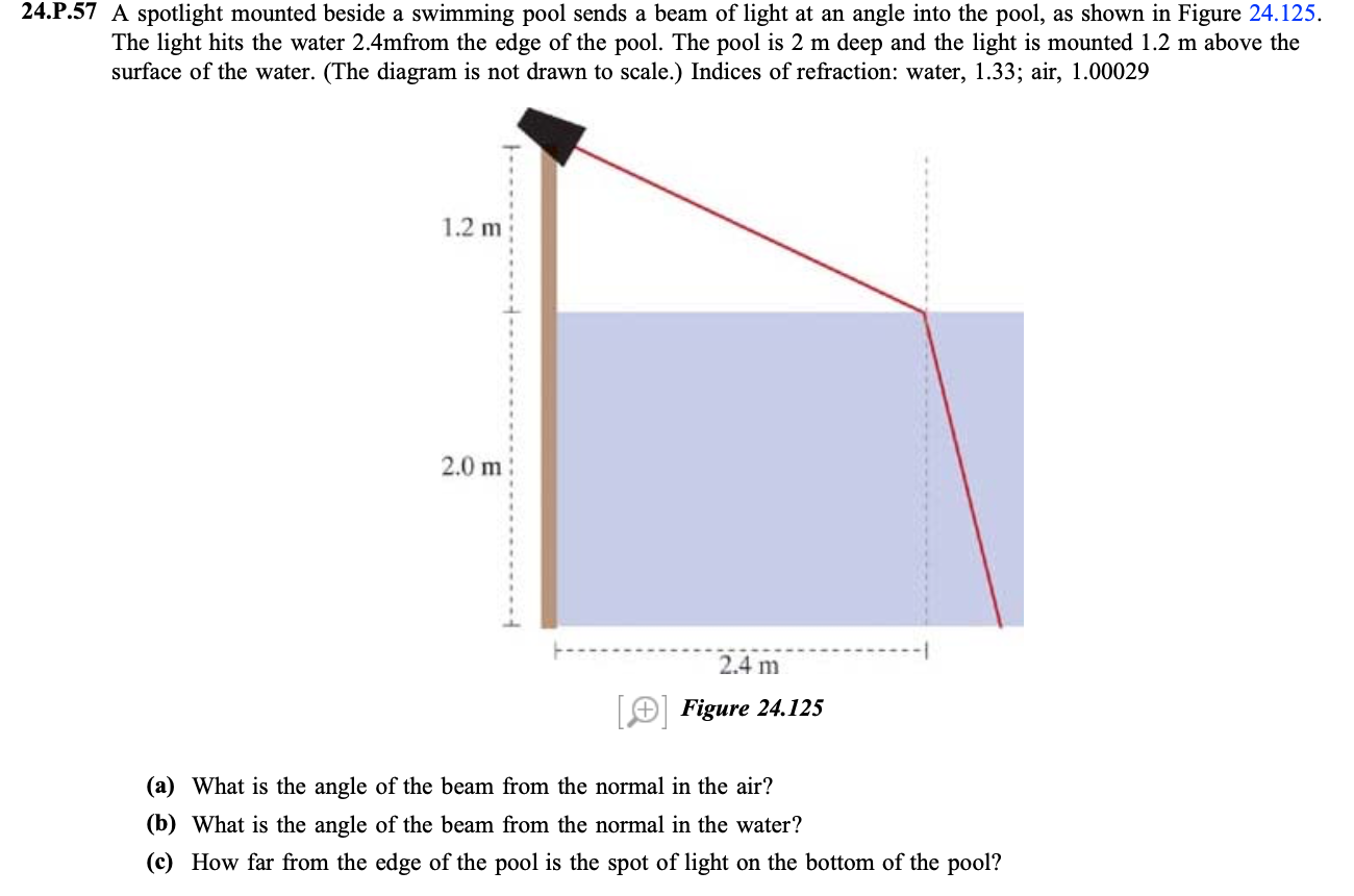 24.P.57 A spotlight mounted beside a swimming pool | Chegg.com