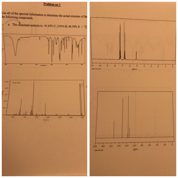 Solved Use all spectral info to determine the actual | Chegg.com
