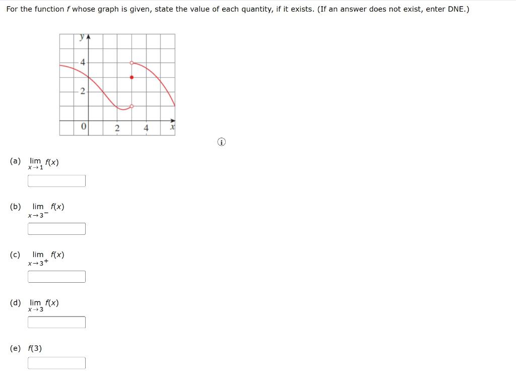 Solved For the function f whose graph is given, state the | Chegg.com