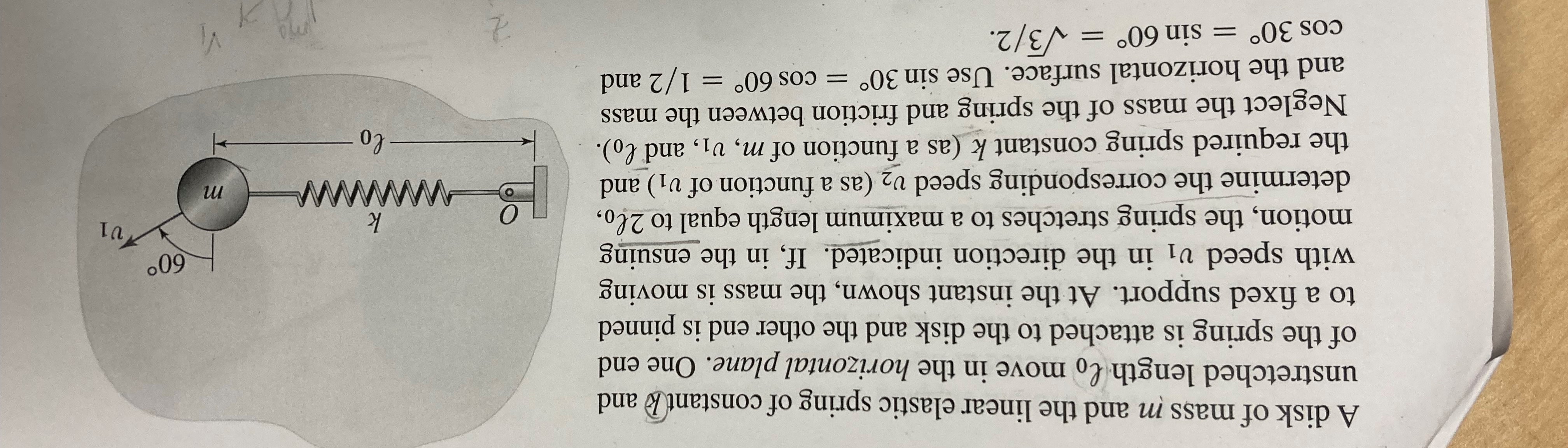 Solved 60° A disk of mass m and the linear elastic spring of | Chegg.com