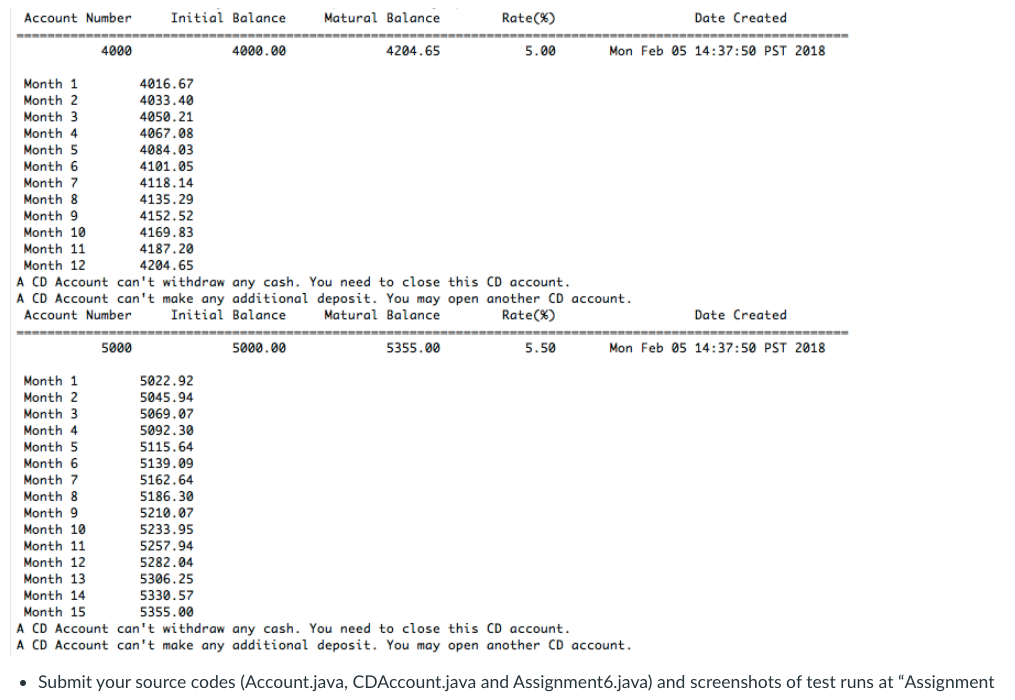 Solved (Subclasses of Account) - From Assignment 4, the | Chegg.com