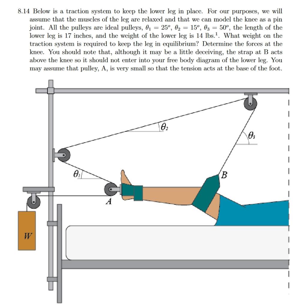 Solved 8.14 Below is a traction system to keep the lower leg | Chegg.com