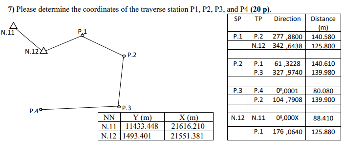 7) Please determine the coordinates of the traverse | Chegg.com