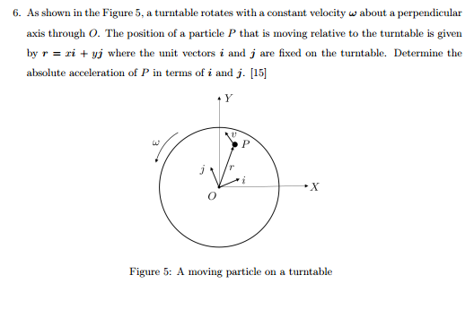 Solved 6. As shown in the Figure 5, a turntable rotates with | Chegg.com