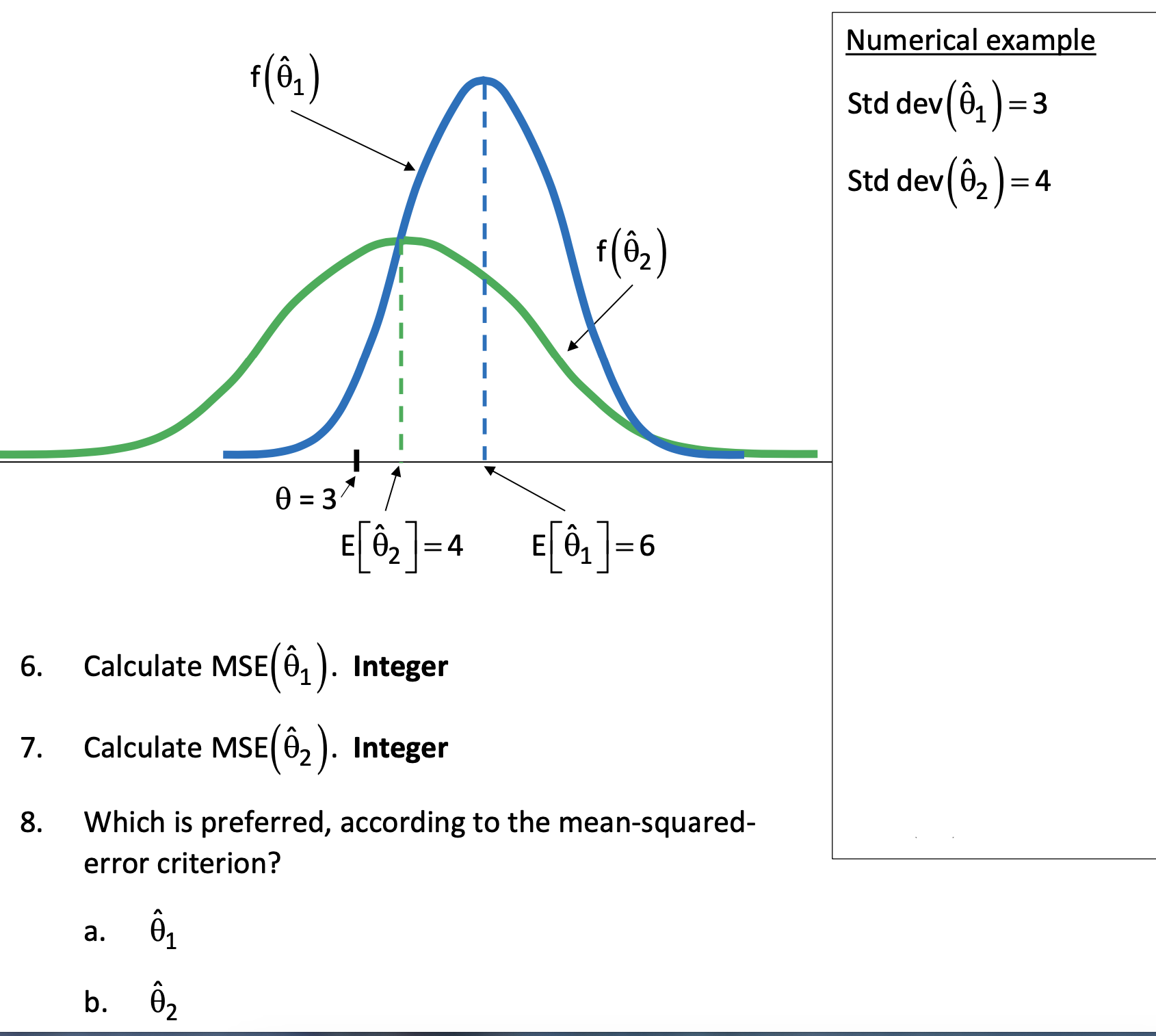 Solved Numerical example Stddev(θ^1)=3 Stddev(θ^2)=4 6. | Chegg.com