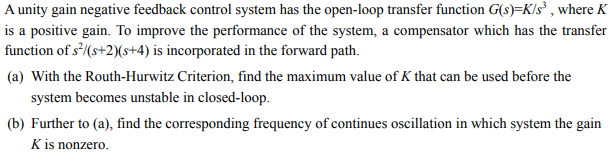 Solved A unity gain negative feedback control system has the | Chegg.com