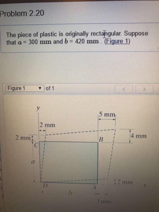 Solved Problem 2.20 The piece of plastic is originally | Chegg.com