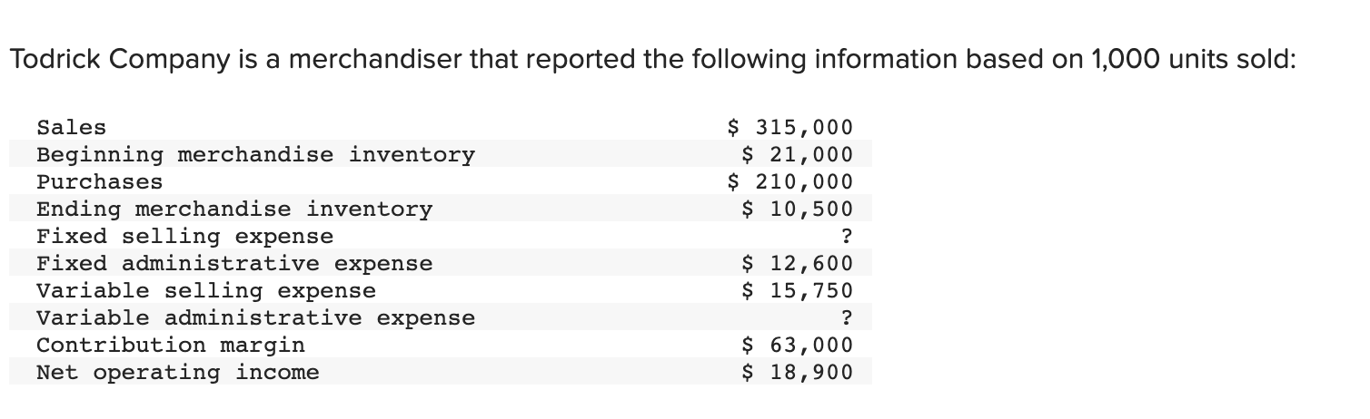 Solved Prepare A Contribution Format Income Statement