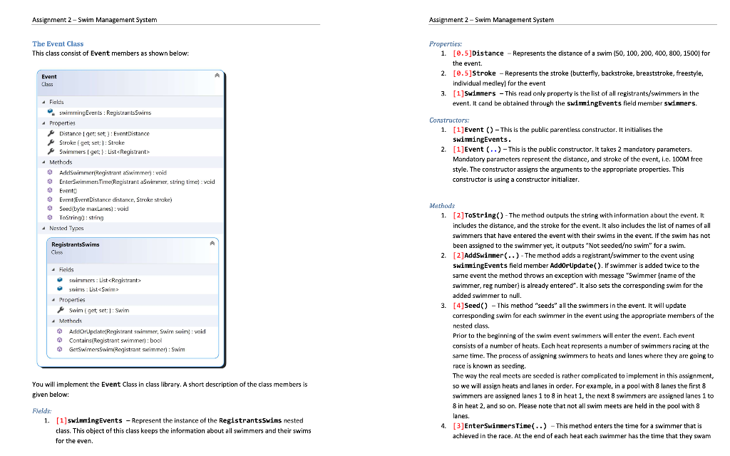 Assignment 2-Swim Management System Assignment 2-Swim | Chegg.com