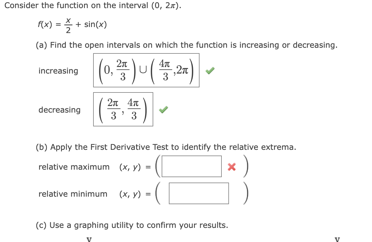 Solved Consider The Function On The Interval 02π 8123