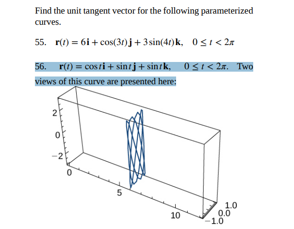 Solved Find the unit tangent vector for the following | Chegg.com