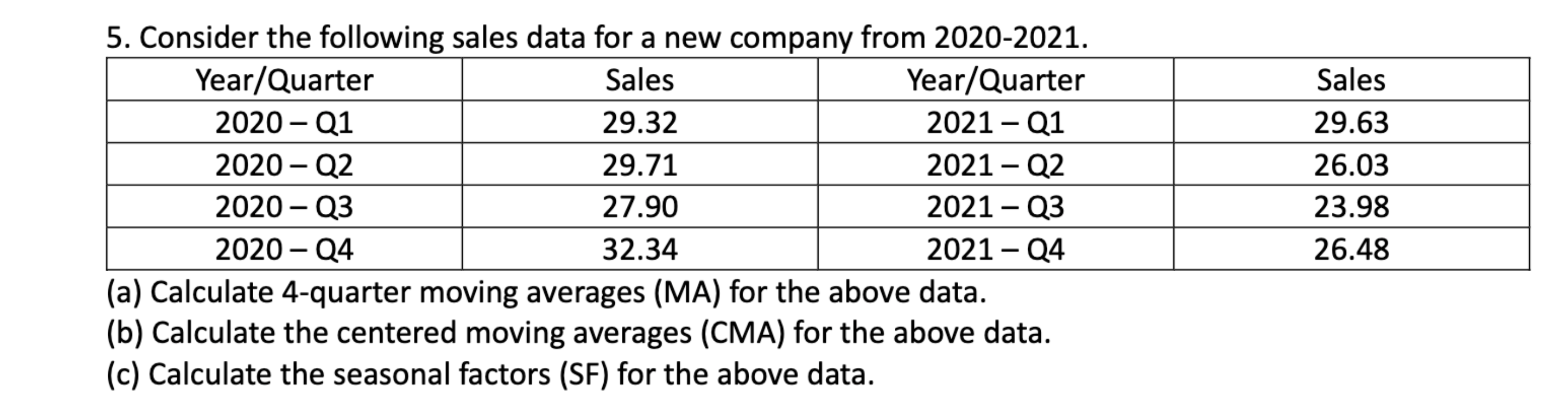 Solved Consider the following sales data for a new company | Chegg.com