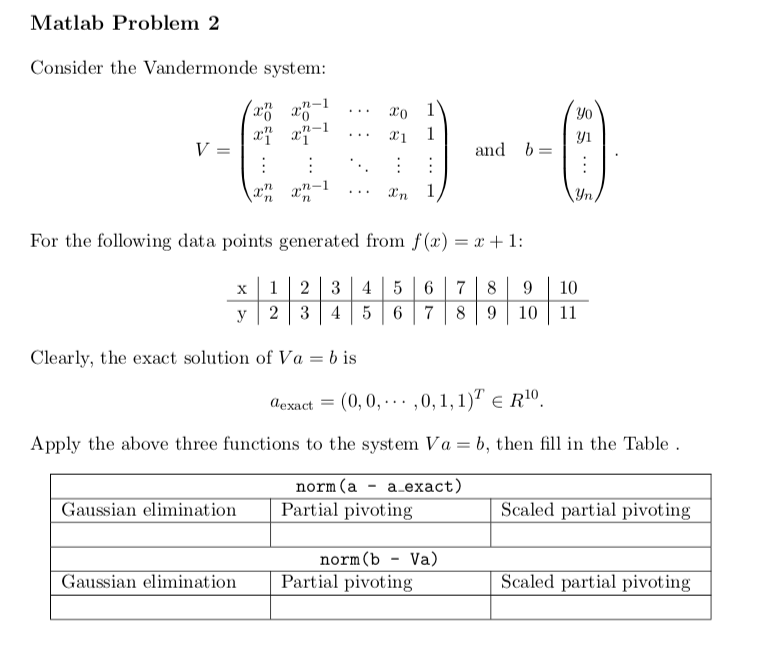 Matlab Problem 2 Consider the Vandermonde system: X11 | Chegg.com