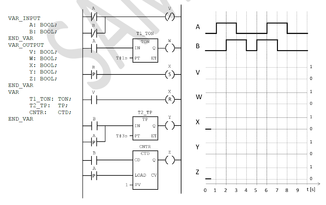 Solved Sensor characteristics 1) Give the definition of | Chegg.com