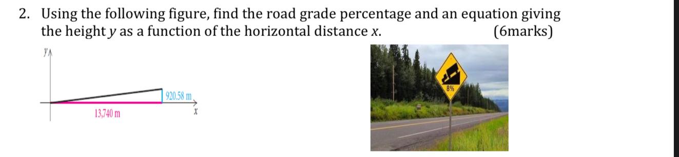 Solved 2. Using the following figure, find the road grade | Chegg.com