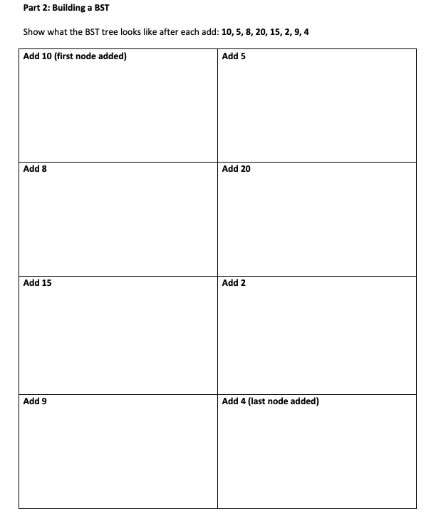 Solved Part 2: Building a BST Show what the BST tree looks | Chegg.com