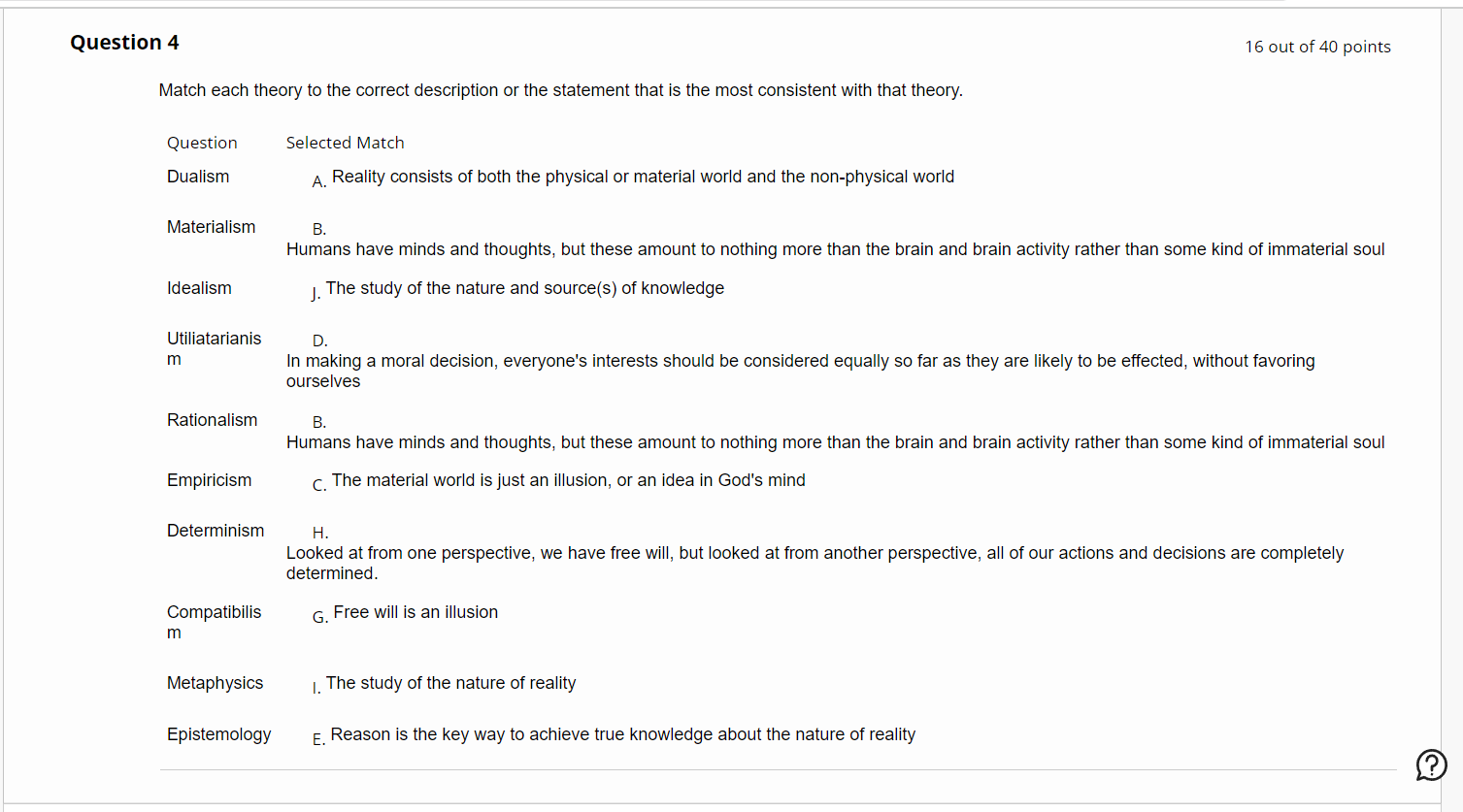 Match each theory to the correct description or the | Chegg.com