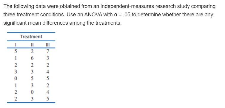 Solved WHAT IS: numerator df= denominator df= F= (round to | Chegg.com