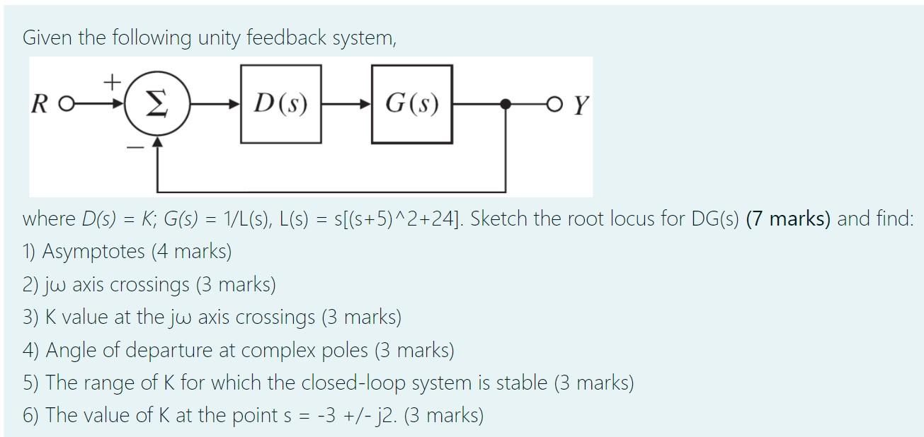 Solved Given the following unity feedback system, + RO Σ | Chegg.com