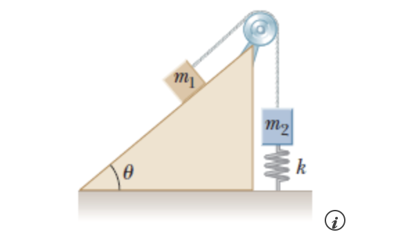 Solved A block of mass m1 = 22.0 kg is connected to a block | Chegg.com
