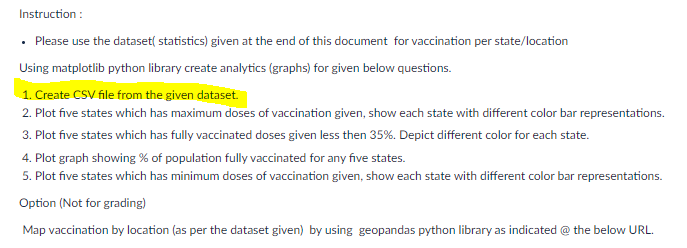 Solved Python - I am struggling with creating csv from a | Chegg.com