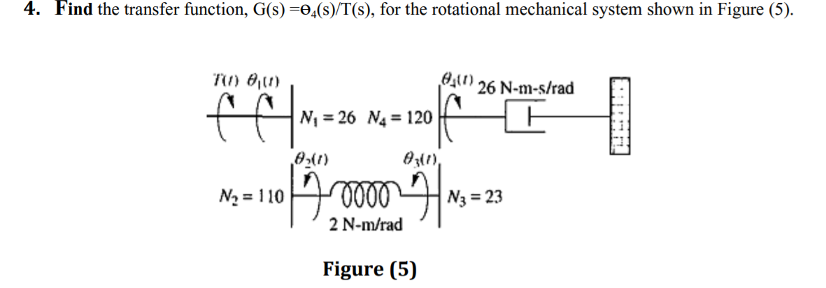 Solved 1. Write down the mathematical model and Draw the | Chegg.com
