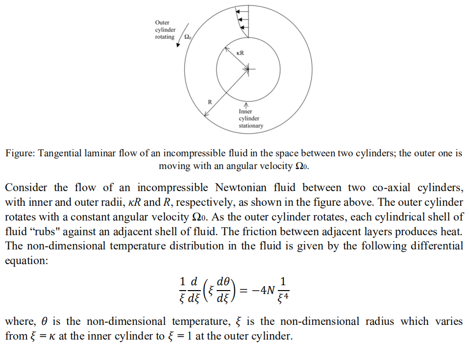 Outer cylinder rotating 220 KR R Inner cylinder | Chegg.com