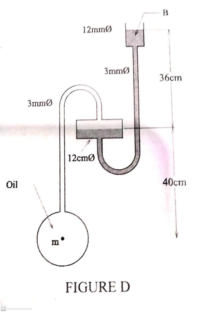 Solved In the open manometer system of Figure D, the | Chegg.com