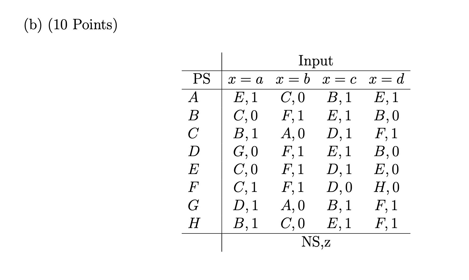 Solved Simplify the following state tables by reducing the | Chegg.com