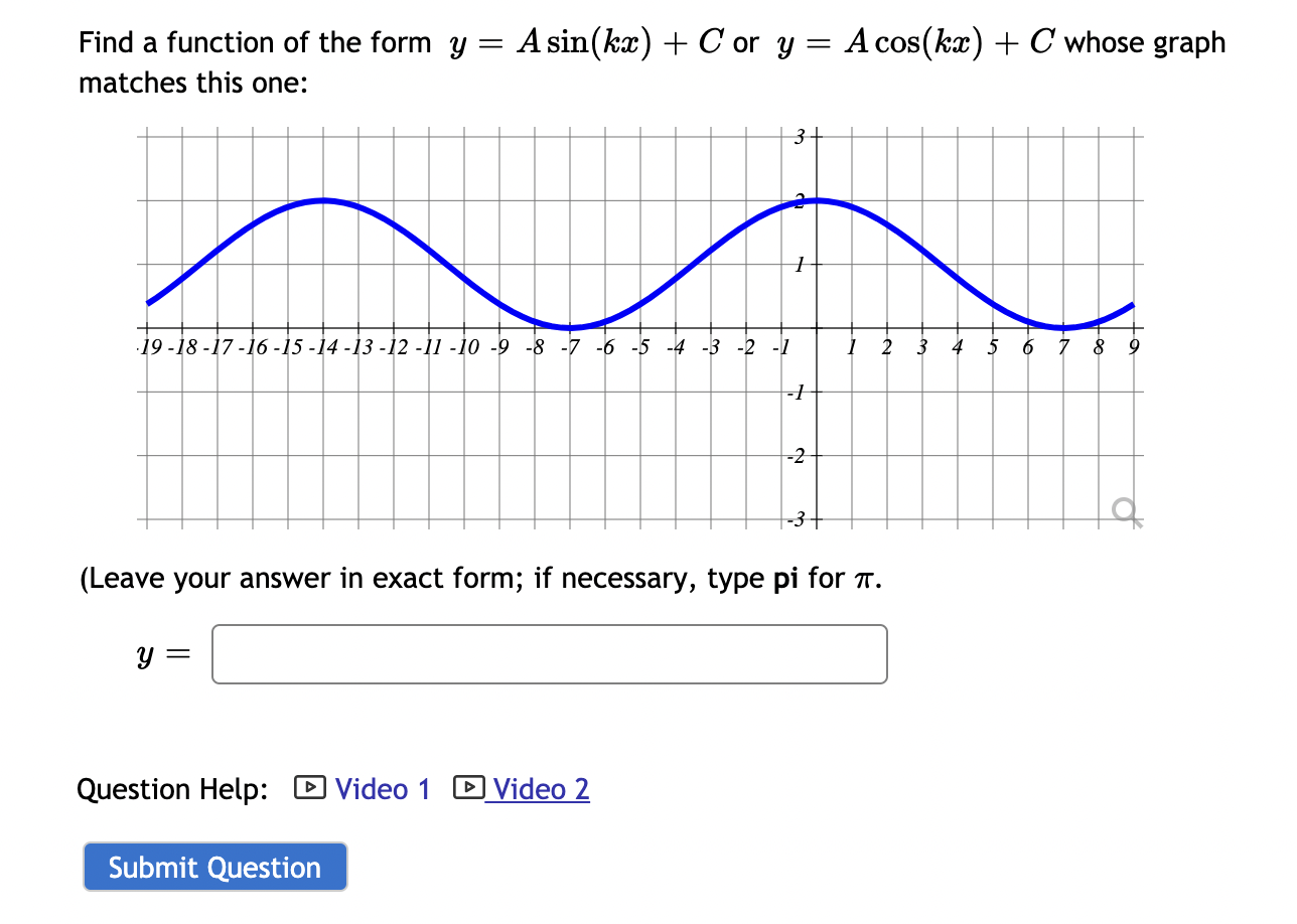 Solved Find a function of the form y=Asin(kx)+C | Chegg.com