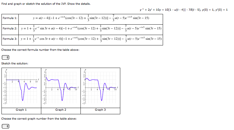 Solved Find and graph or sketch the solution of the IVP. | Chegg.com
