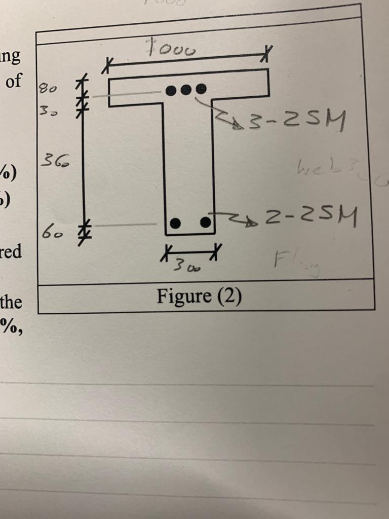Solved hello looking help for reinforced concrete problem | Chegg.com