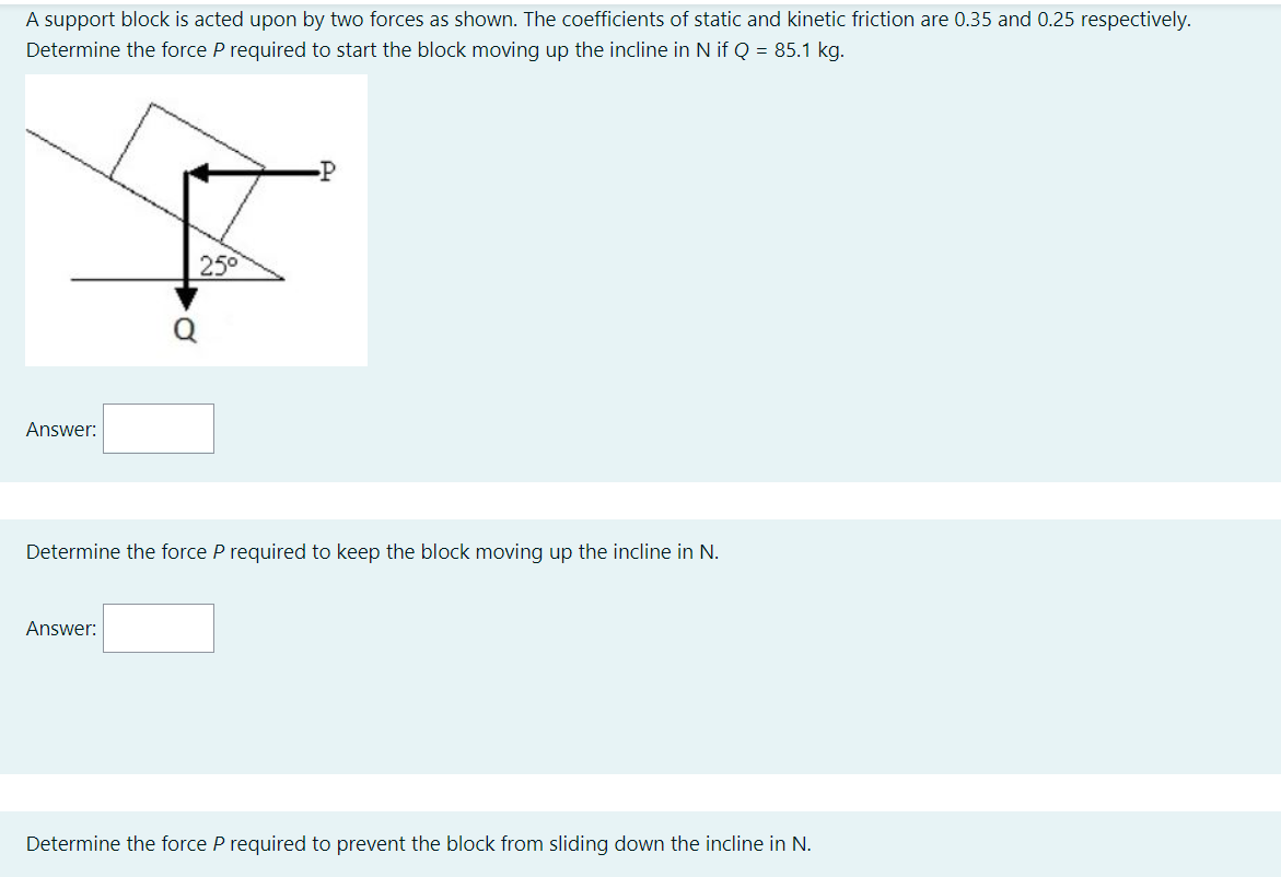 Solved A support block is acted upon by two forces as shown. | Chegg.com
