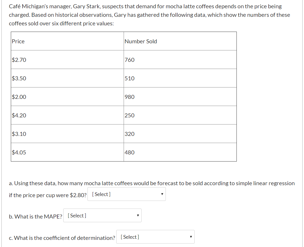 Solved Café Michigan's manager, Gary Stark, suspects that | Chegg.com
