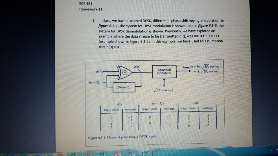 Solved ECE 481 Homework 11 1. In class, we have discussed | Chegg.com