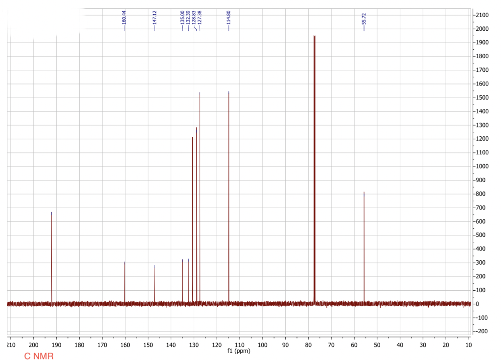 Solved Need to make NMR and IR assignments directly on your | Chegg.com