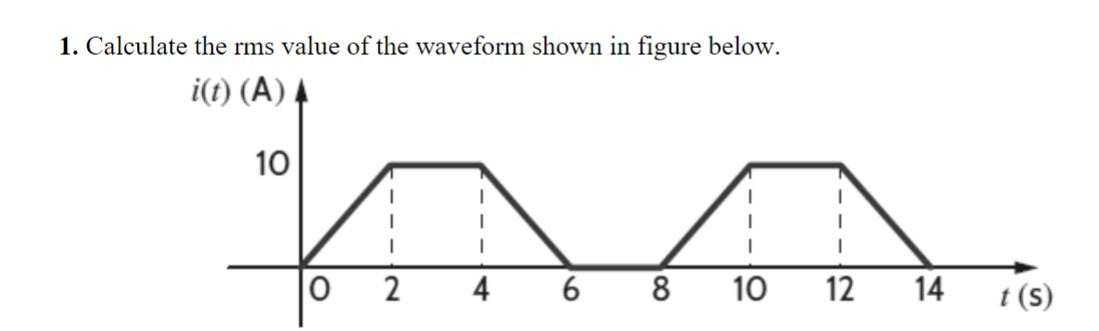 Solved Calculate the rms value of the waveform shown in | Chegg.com