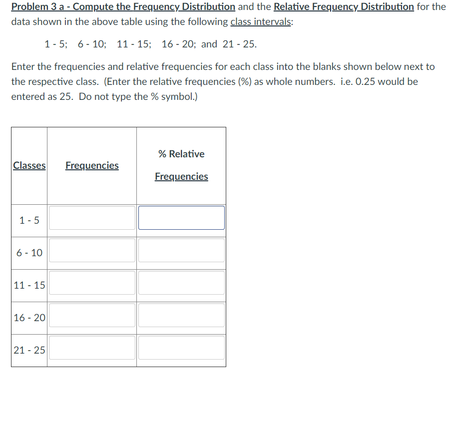 Solved Problem 3: Presentation of Data into Tables, Charts & | Chegg.com