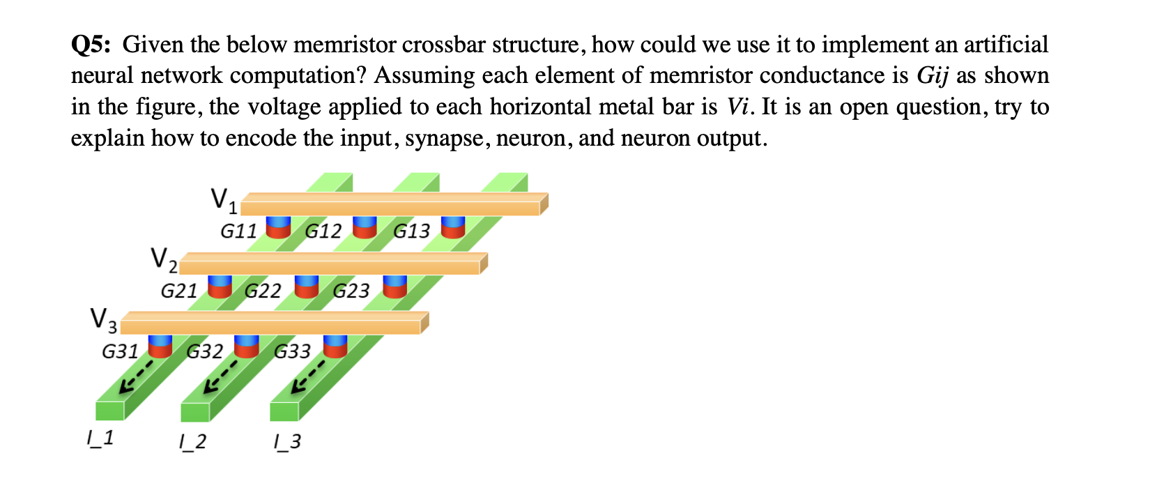 Solved Q5: Given the below memristor crossbar structure, how | Chegg.com
