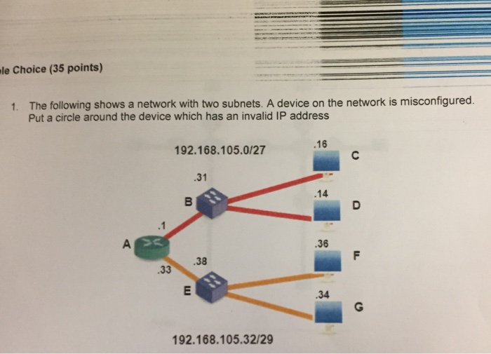 Question | Chegg.com