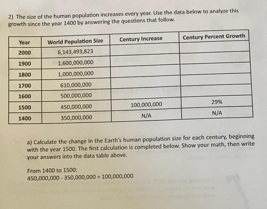 Solved Technology and Population Assignment 1) Read the two | Chegg.com