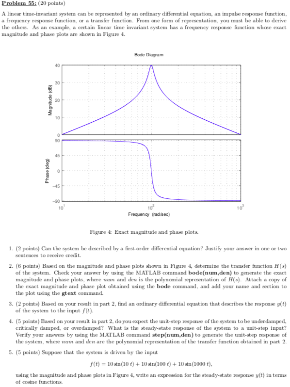 Solved Problem 55: (20 points) A linear time-invariant | Chegg.com