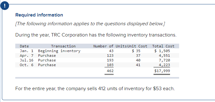 Solved Required information [The following information | Chegg.com