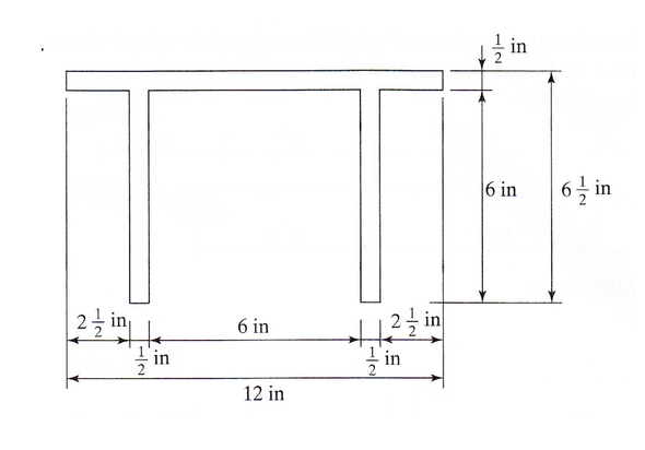 Solved Find the values for Sx and Zx and the shape factor | Chegg.com